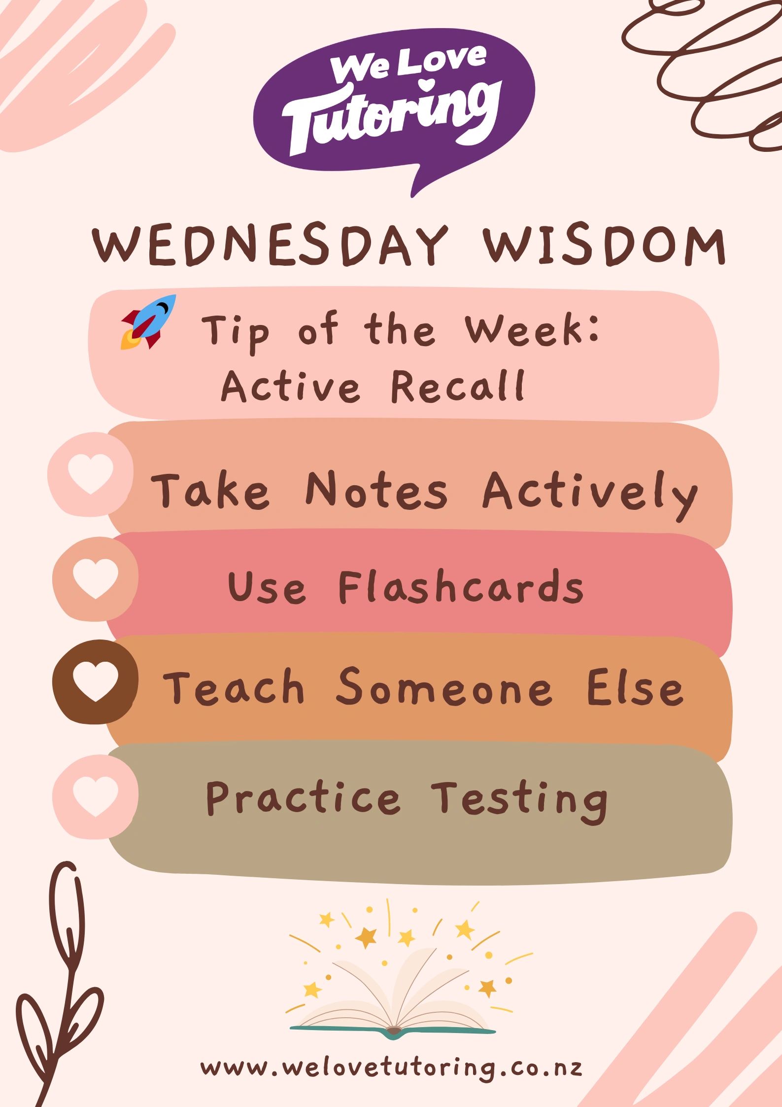 Unlock Your Learning Potential